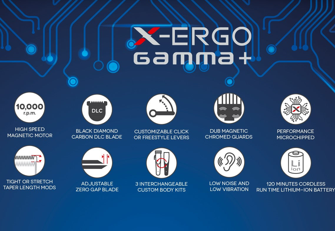 GAMMA+ X ERGO CLIPPER | Palms Fashion Inc.